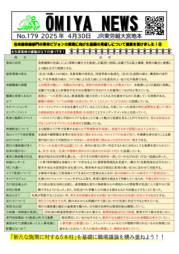 OMIYA NEWS No.179 | JR東労組大宮地方本部