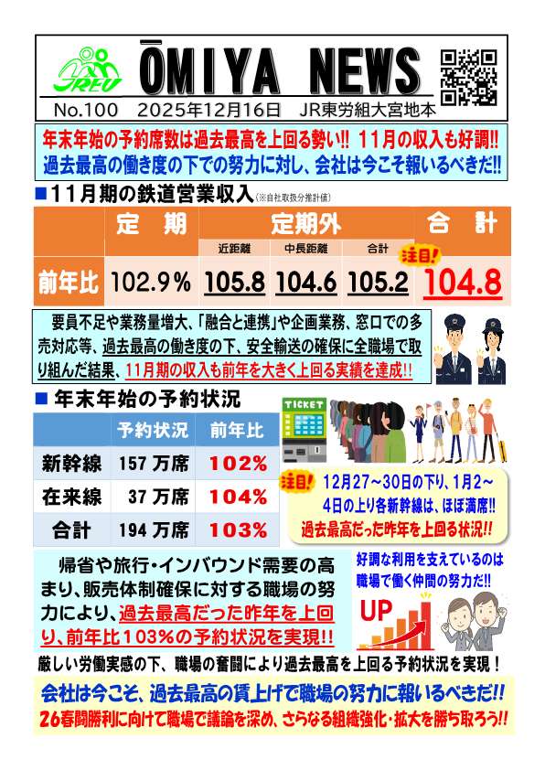 OMIYA NEWS No.100 | JR東労組大宮地方本部