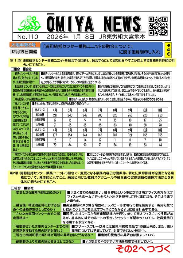 OMIYA NEWS No.110～111 | JR東労組大宮地方本部
