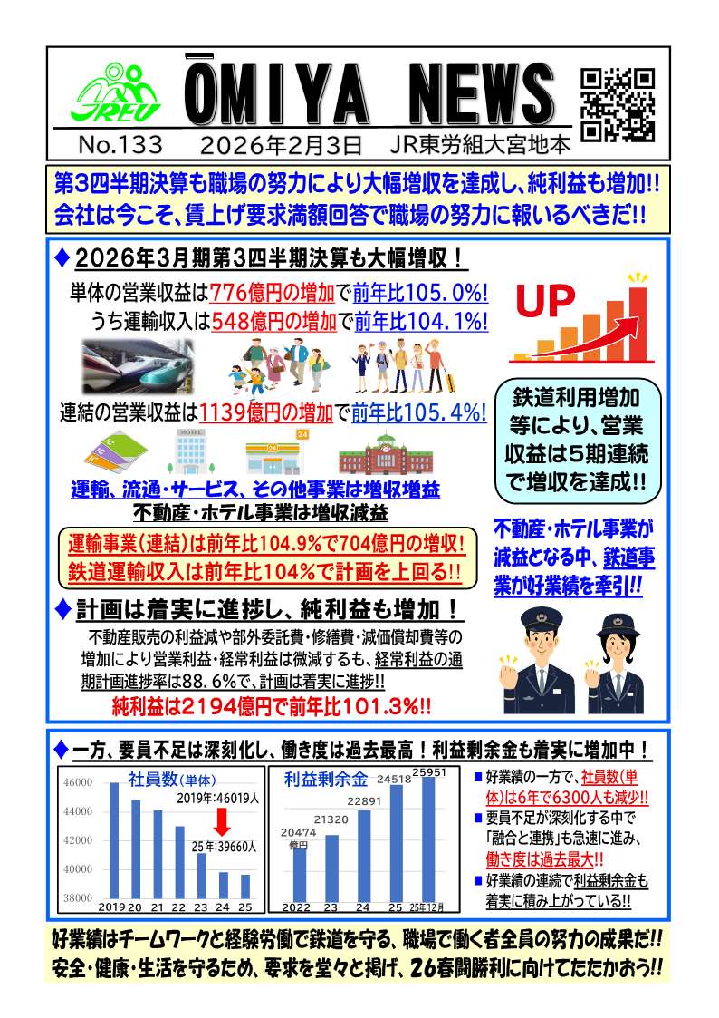 OMIYA NEWS No.133 | JR東労組大宮地方本部